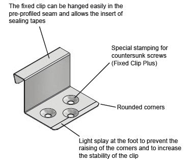 KLING Standing Seam Fixing Clips PLUS, Rib height 30mm, 40mm wide – KFC ...