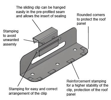 KLING Standing Seam Sliding Clips PLUS, Rib height 30mm with a sliding ...